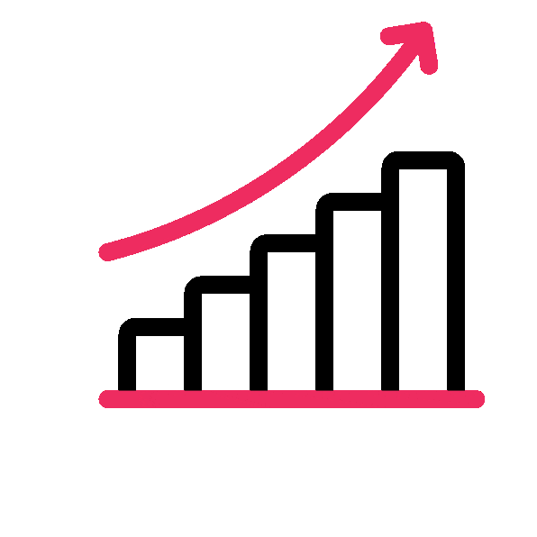 Conversion IQ | AI Moderation, Live Chat & Conversion Optimization